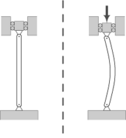 Structural engineering - New World Encyclopedia